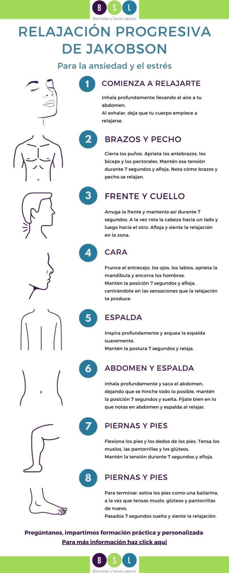 Terapia progresiva: Mejora tu bienestar con este enfoque innovador