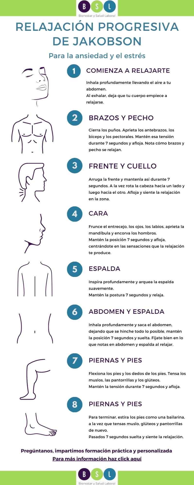 Terapia progresiva: Mejora tu bienestar con este enfoque innovador