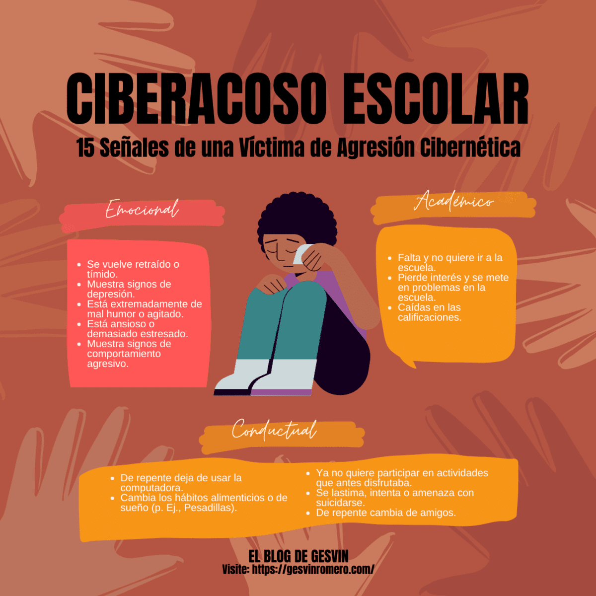 Ciberacoso: definición, señales, ejemplos y prevención