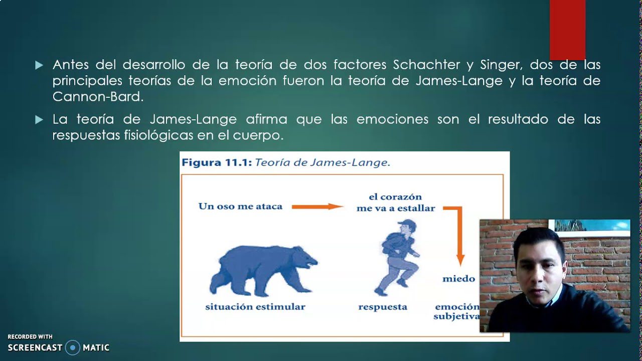 La teoría de la emoción de dos factores de Schachter-Singer