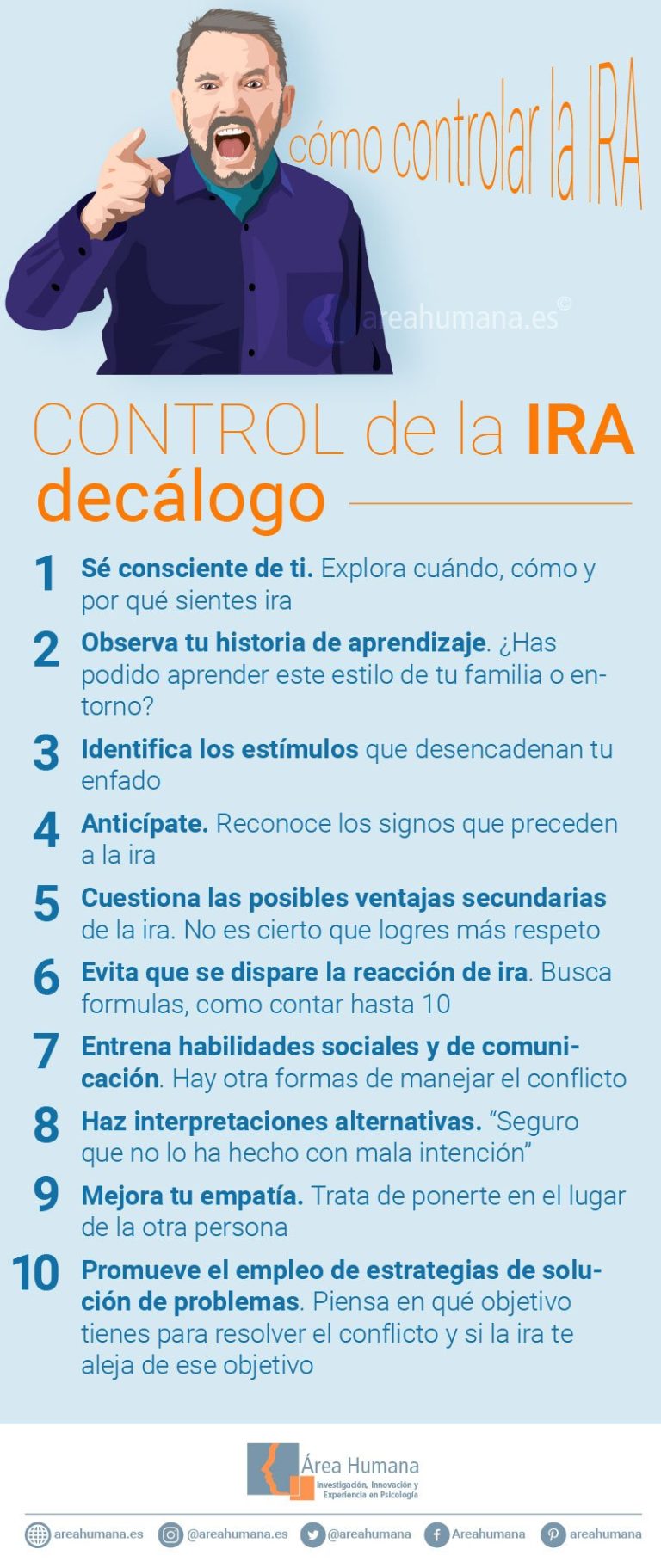 Nuestras 12 opciones para la terapia de control de la ira en línea