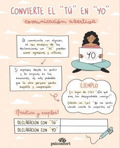 ¿Qué son las declaraciones de "yo siento"?