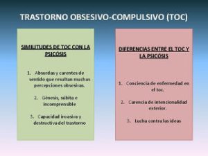 TOC versus TOC: ¿Cuál es la diferencia?